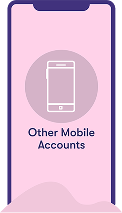 Online Money Transfer Easy, Fast & Secure | easypaisa