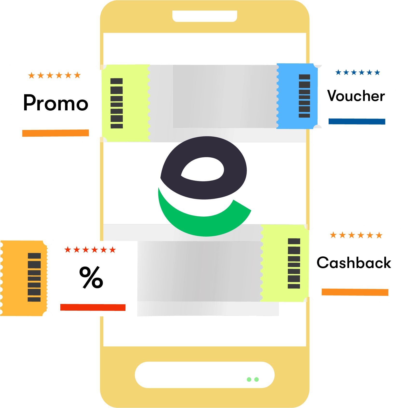 Avail discounts & cashbacks